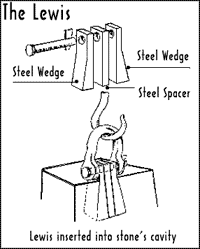 The Lewis – Markland Mason